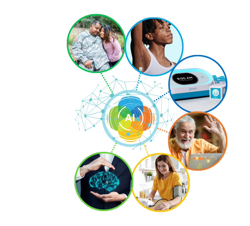 Home [www.life365.health]